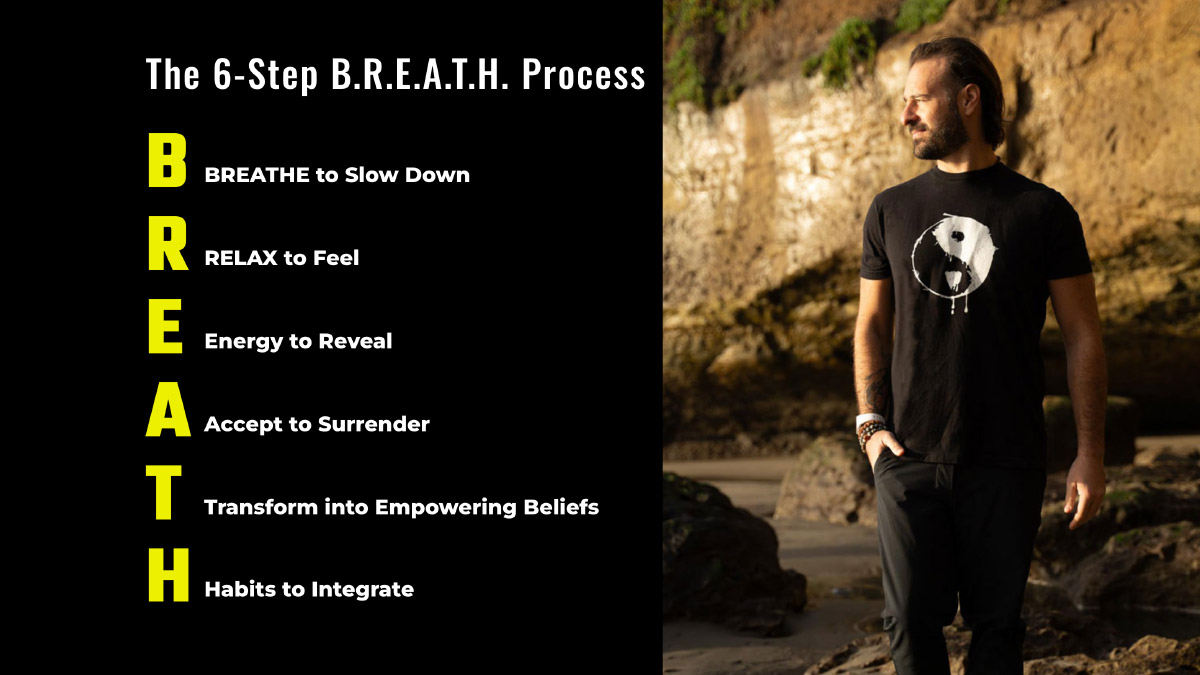 Overcoming Overwhelm - The 6-Step B.R.E.A.T.H. Process